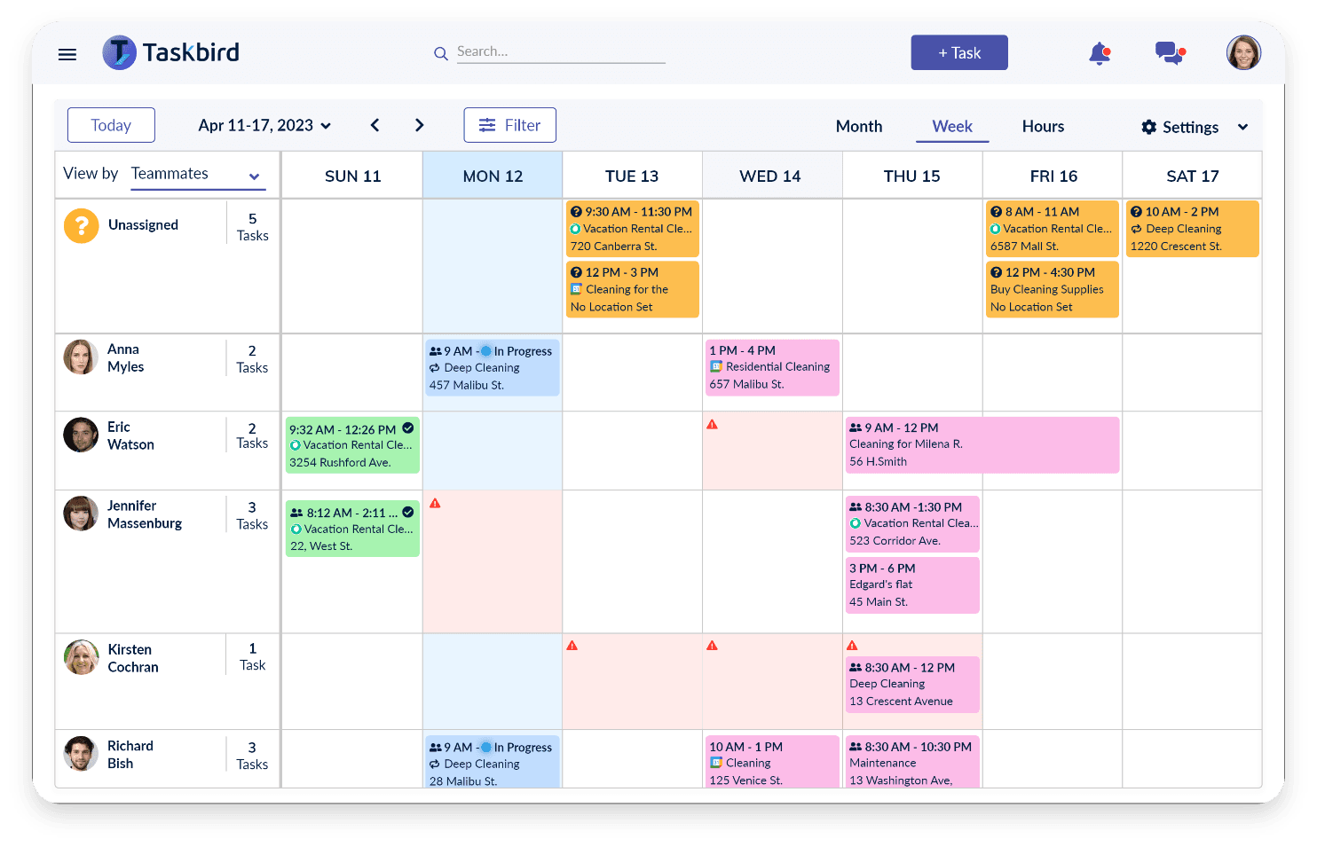 Workload Scheduling Software: Increase Crew Productivity - Taskbird
