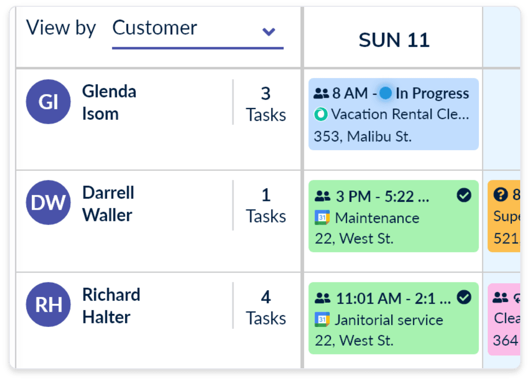 Workload Scheduling Software: Increase Crew Productivity - Taskbird